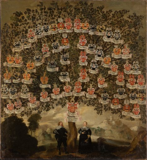 Adam und Eva (Der Sündenfall) - Digitale Sammlung